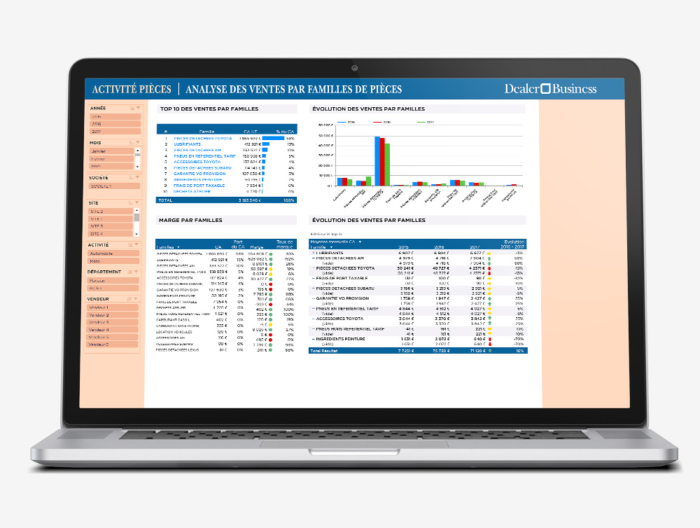 Business-Intelligence-Everlog-screenshot05 | Everlog